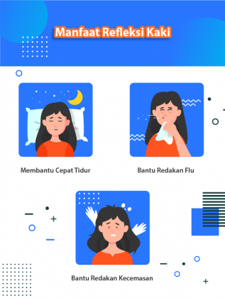 Refleksi Kaki, Kenali Manfaat & Pantangan nya - Blog